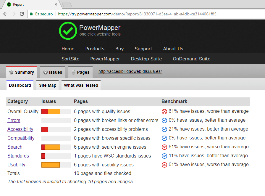 Accesibilidad en la Web: SortSite - Accessibility Checker and Validator