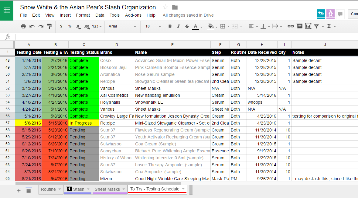 How I Test and Review Products - Snow White and the Asian Pear