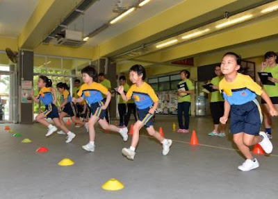 Understanding Physical Fitness Test For Children - Sport Resources