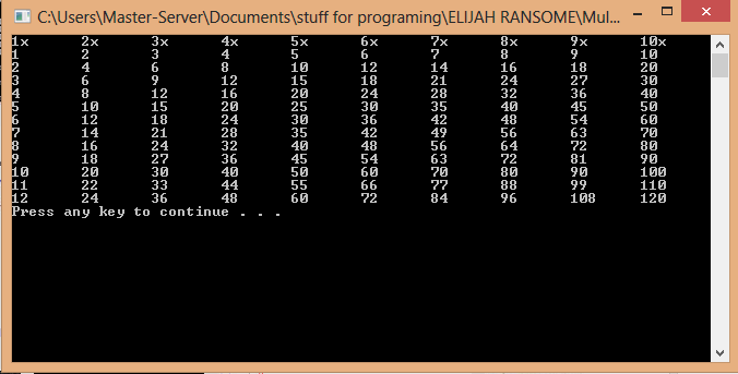 How To Create Multiplication Table Using C++ ~ Welcome to Elisinventor blog