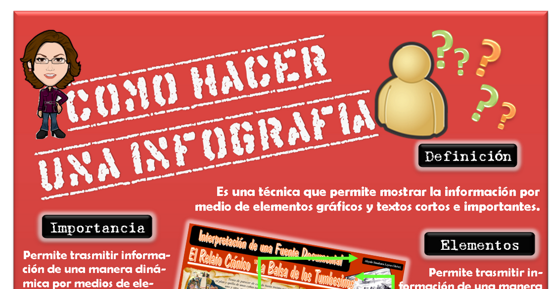 Història en present: Activitat fer un infograma