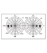 Pemeriksaan Klinis Neurologi
