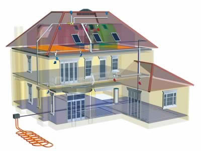 Sandium Heating and Air Blog: Energy and HVAC Optimization