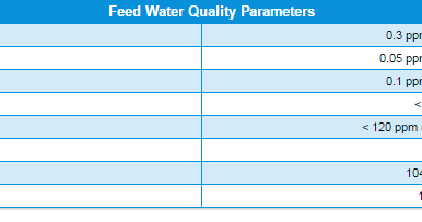 HARGA UV Water Sterilizer Merek UV STERILIGHT SC 320 13 GPM | Jual ...