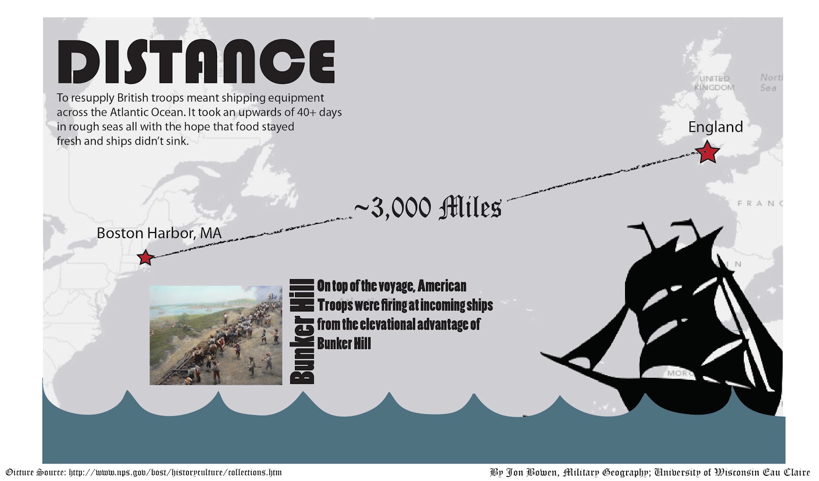 bowen cartography: Military Geography
