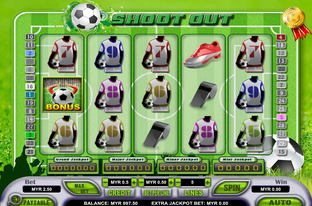M777: Get Spinning With Football Fever on M777 Video Slots! | Online ...