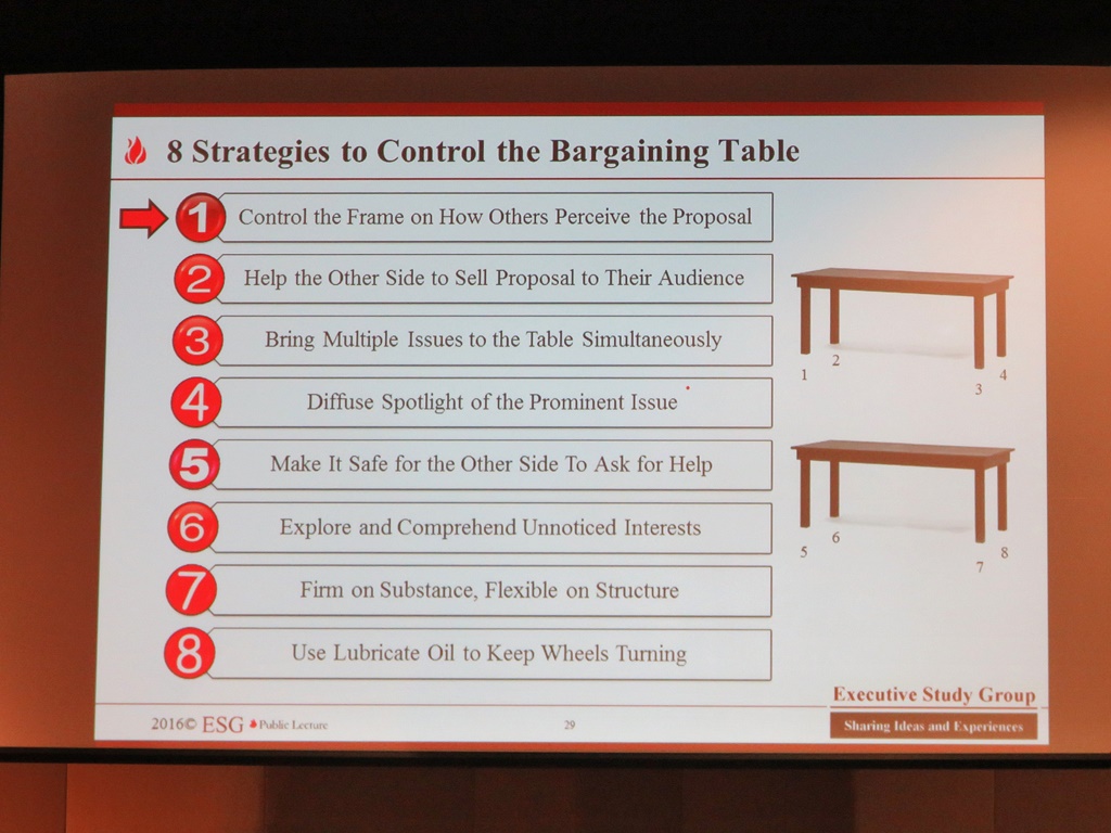 Quality Alchemist (品質煉金術師): ESG Seminar – How to Control the Bargaining ...