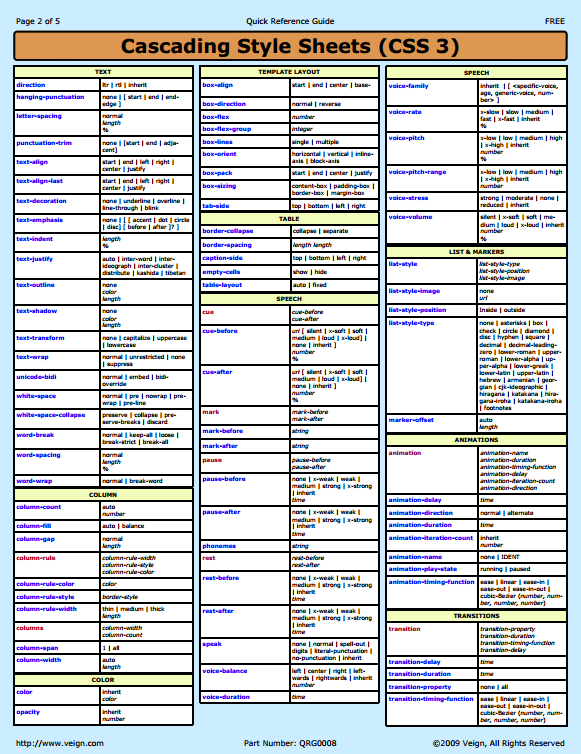 CSS3 Cheat Sheet By Veign