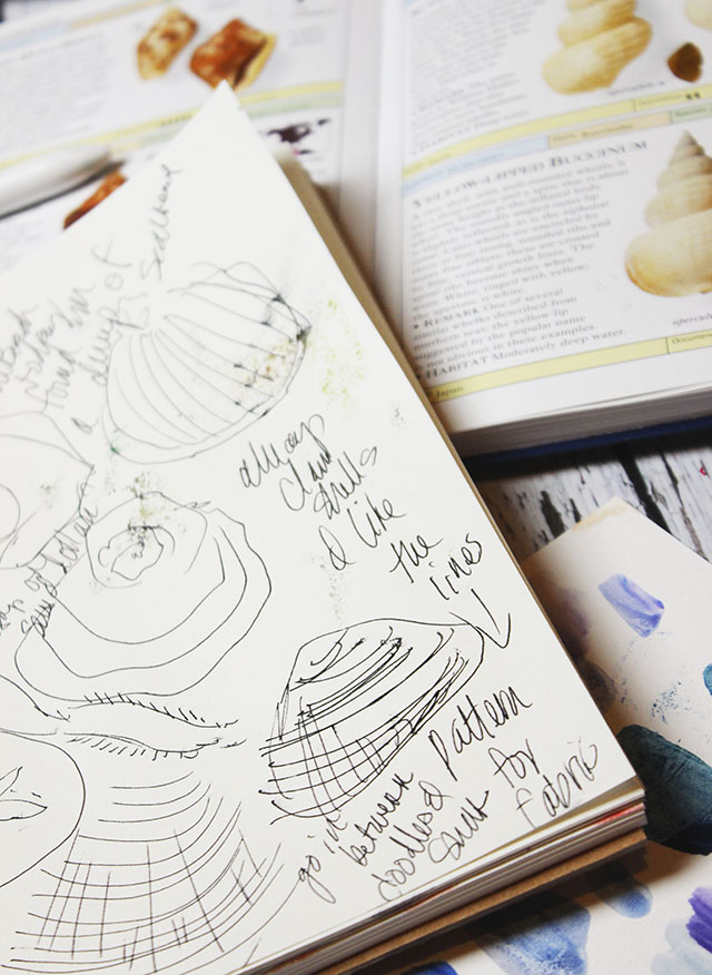 alisaburke: taking creative notes