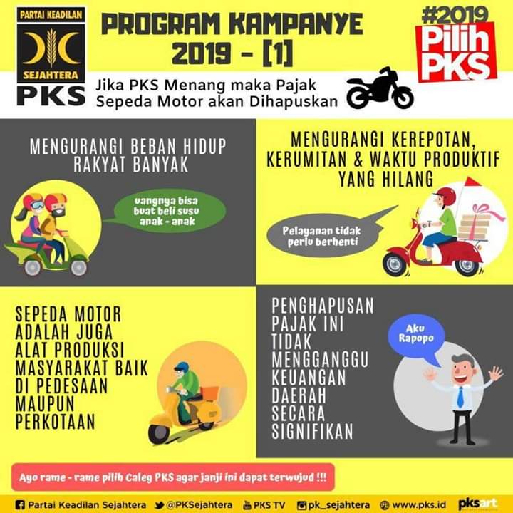 RELAWAN IKHSAN: PROGRAM KAMPANYE PKS 2019