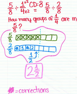 873 Math Blog (2012): Mikaela's Fraction Scribepost