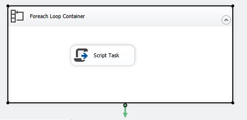 Microsoft Business Intelligence: Process the non 0KB (non Empty) files ...