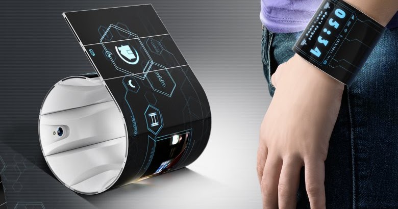 How Wearable Technology can impact Fashion Industry in the future ...