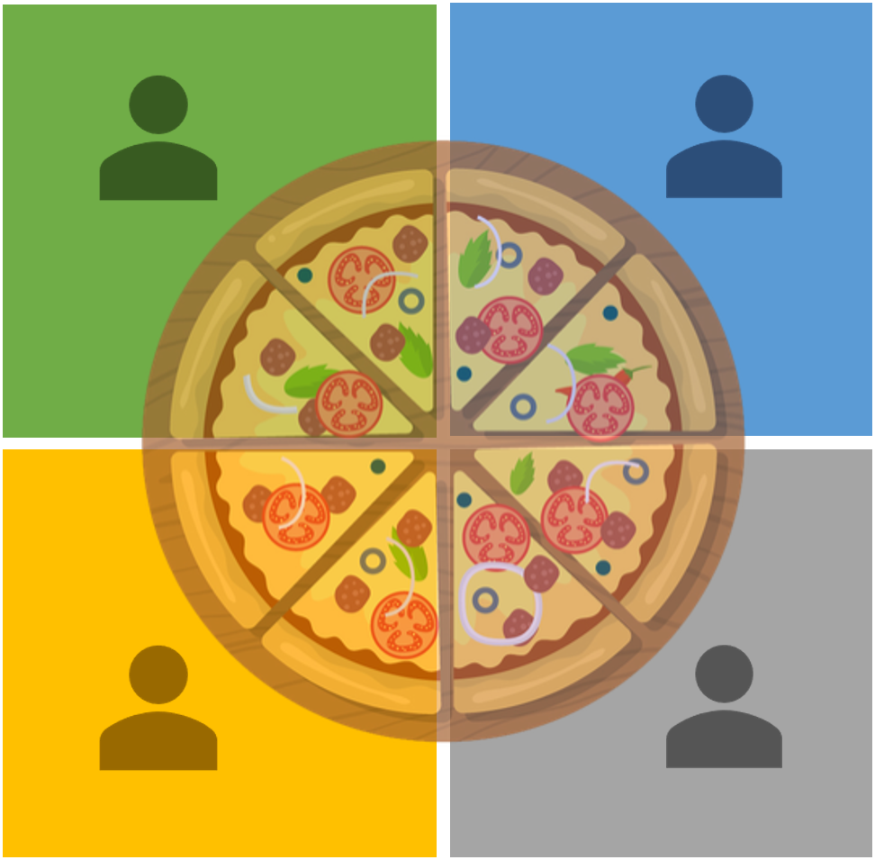 ANÁLISIS DE LA DIVISIÓN