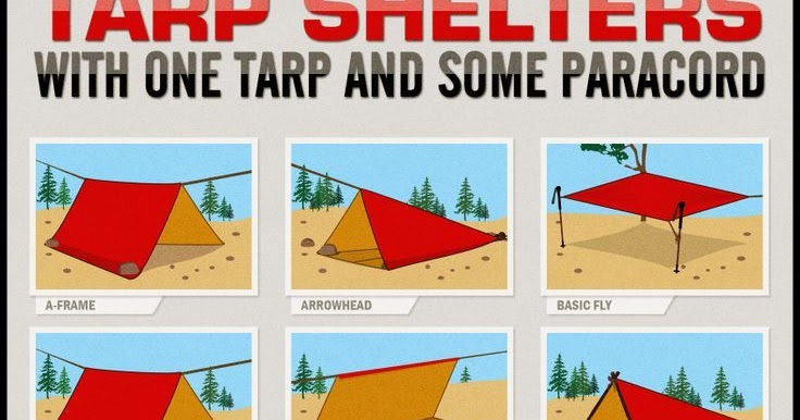 Survival Smarts: Different Types of Tarp Shelters