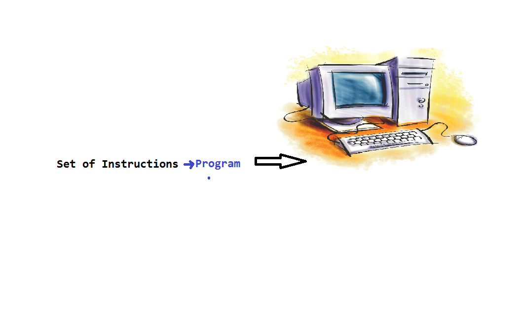 Introduction To Programming Why Hacker Need To Learn Programming Programming Ethical