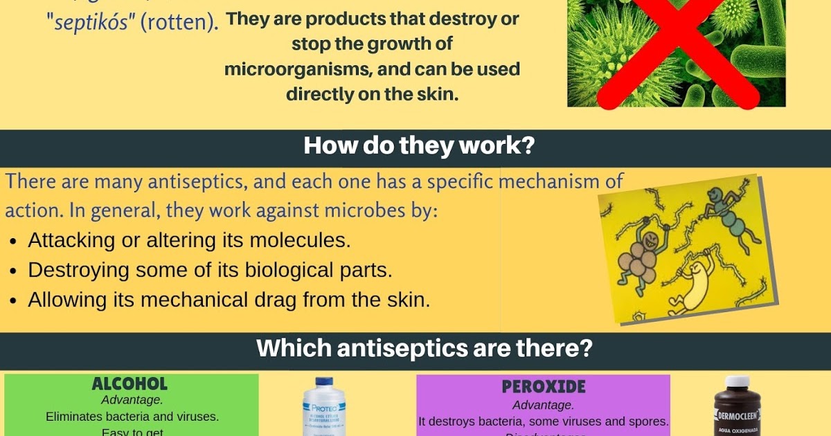 DIVULGACIÓN CIENTÍFICA UG: Let´s talk about Antiseptics