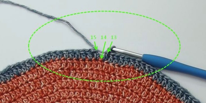 avanav: Cirkel haken - een tutorial