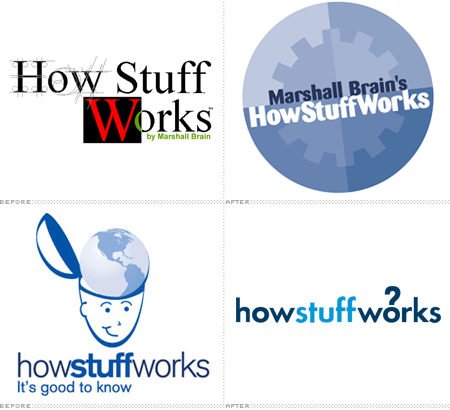 Mundo Das Marcas: HOW STUFF WORKS