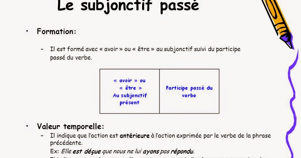 Le Passé du Subjonctif - Pretérito perfecto del subjuntivo par Daniel ...