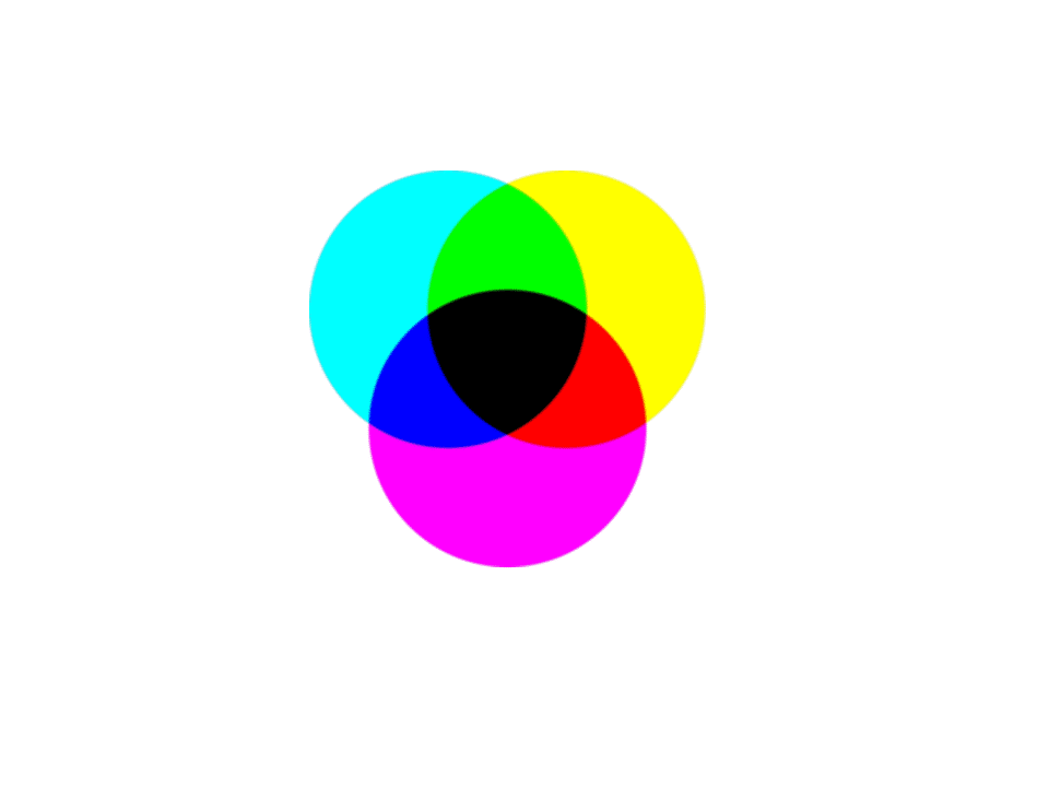 COLOR: COLORES SUSTRACTIVOS PRIMARIOS