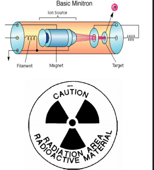 RST ( Reservoir Saturation Tool ) |petroleum