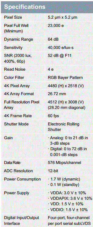 Image Sensors World: March 2014