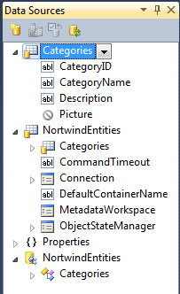 Ejemplo de Entity Framework con Windows Forms