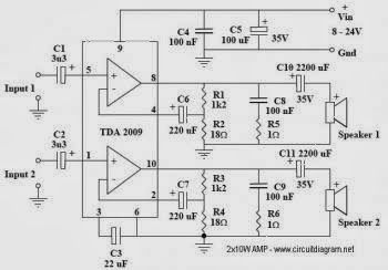 Amplifier Circuits: TDA2005 2X10w stereo amplifier