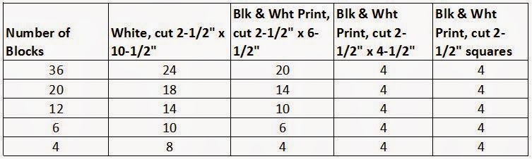 The Colorful Fabriholic: Plus Dash Tutorial Draft, Pattern Testers Wanted