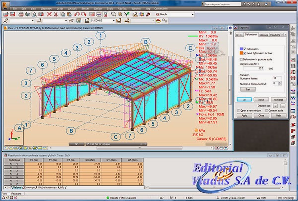 Curso de Autodesk Robot 2014 Structural Analysis Professional: mayo 2015