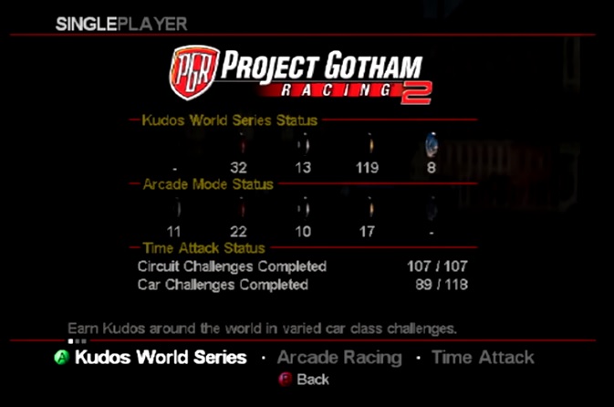 The Game Defender: Retro Review: Project Gotham Racing 2