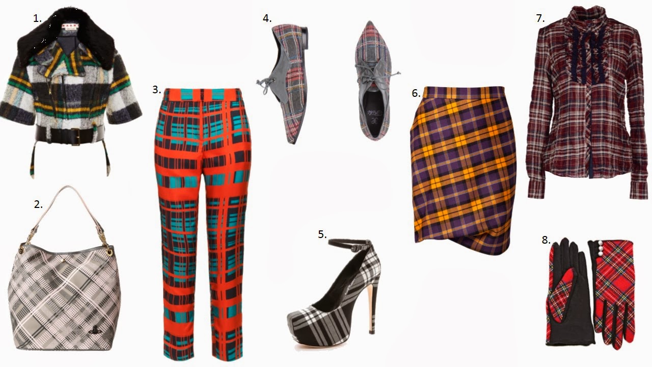 LoppStyle Inspiration: Tartan Style