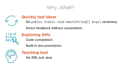 Top 5 Online Courses to Learn Modules and Java 9 Features in 2024 ...
