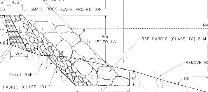 October 2015 ~ Caltrans District 7