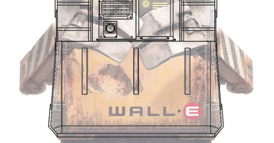 My Adventures With WALL-E: Quick Body Dimensions Comparison