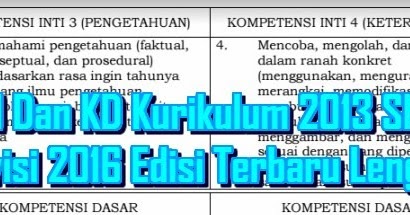 Download KI dan KD Kurikulum 2013 SMP Revisi 2016 - Biologizone