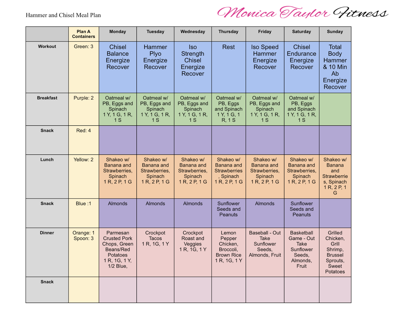 Monica Taylor Fitness: How to make a STRONG PLAN - My Best Meal ...