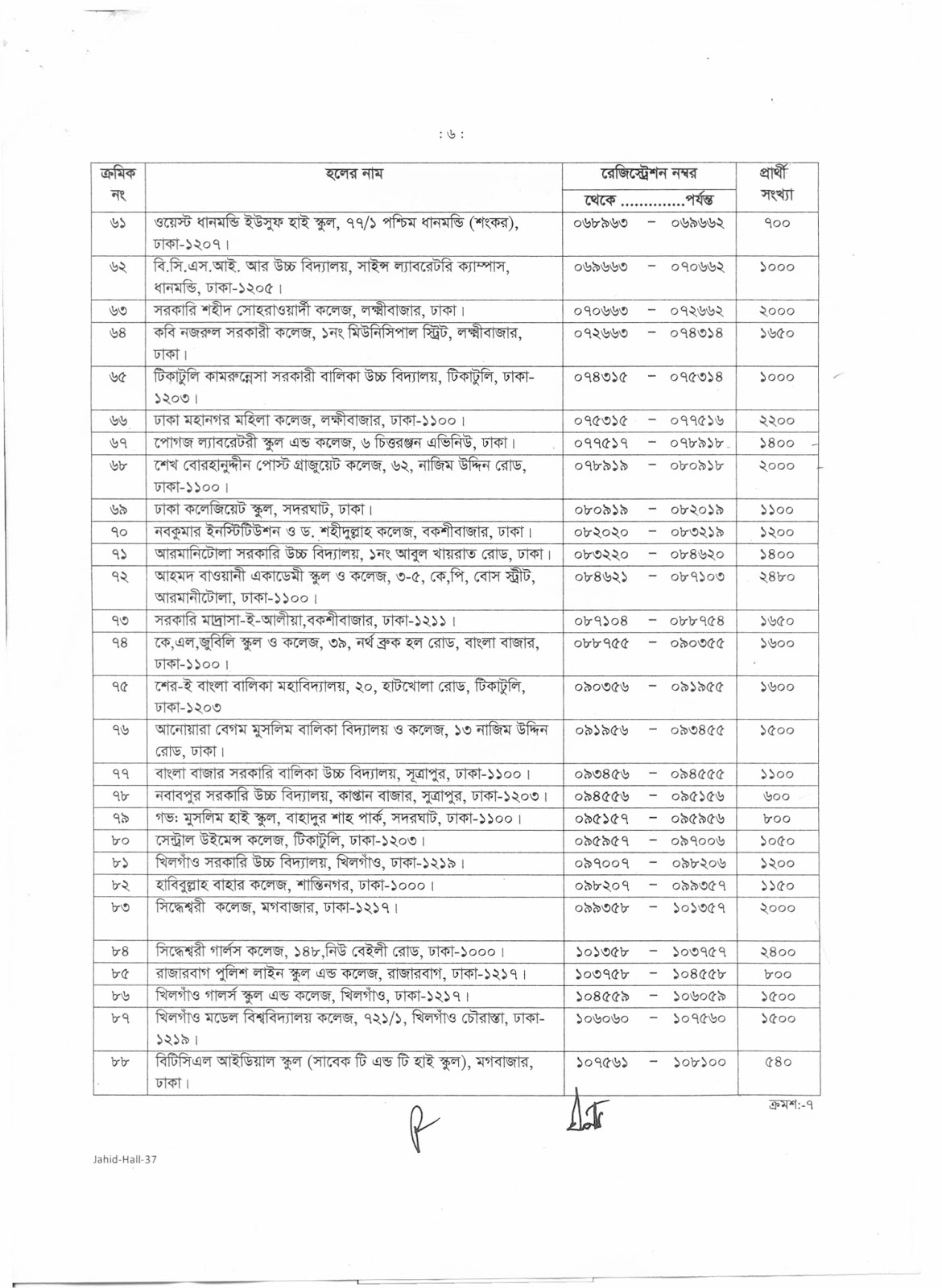37th BCS Preli Exam Date, Seat Plan, Admit Card- BPSC.GOV.BD - BD ...