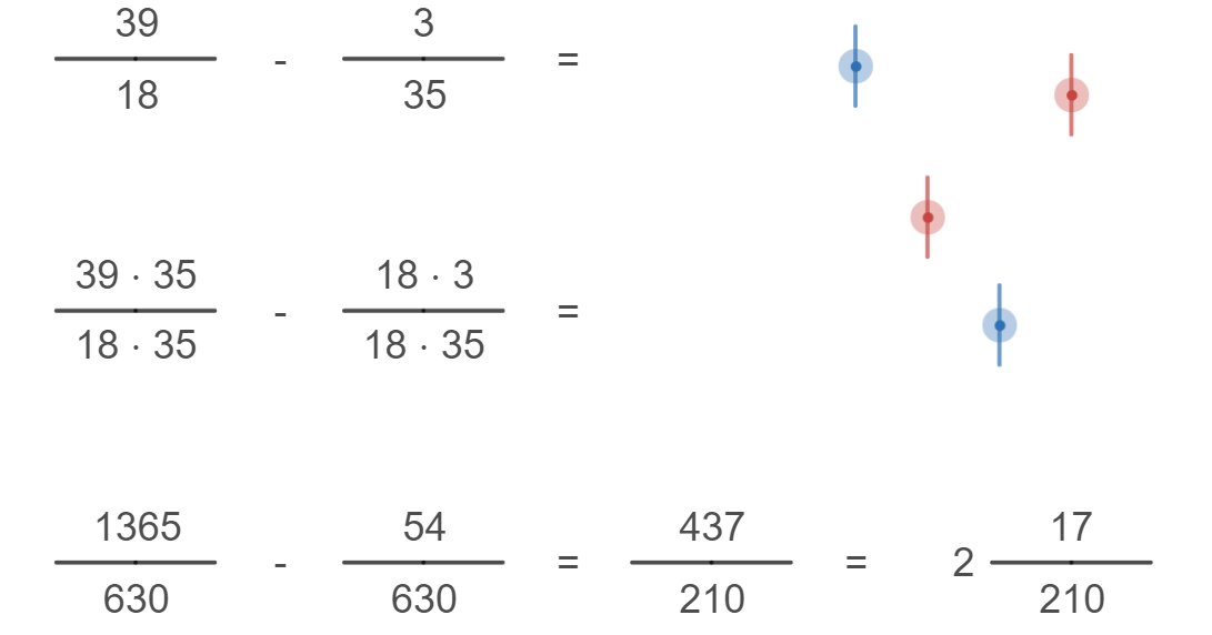 Matematik Med Desmos Difference Between Two Fractions matematik-med-desmos-difference-between-two-fractions