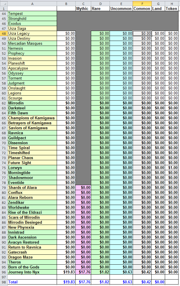 Collecting Magic: the Gathering: Spreadsheet Update - Foil Tab