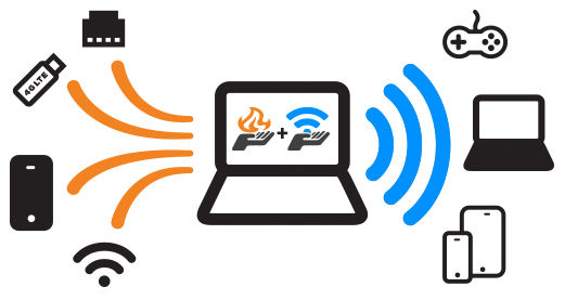 How To Boost Internet Speed - Dev Kidz