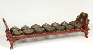 Mengenal Macam Macam Gamelan Jawa Lengkap - Biologizone