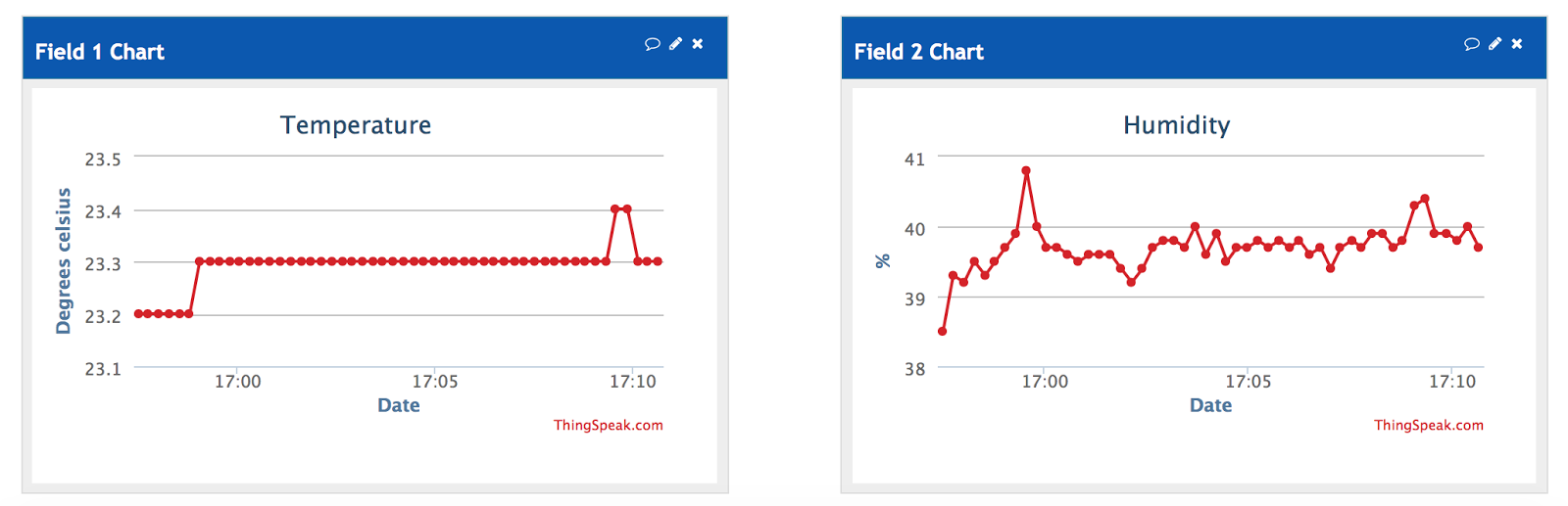 Stica Lab Nodemcu Esp8266 Posting On Thingspeak Temperature And Humidity Weatherstation