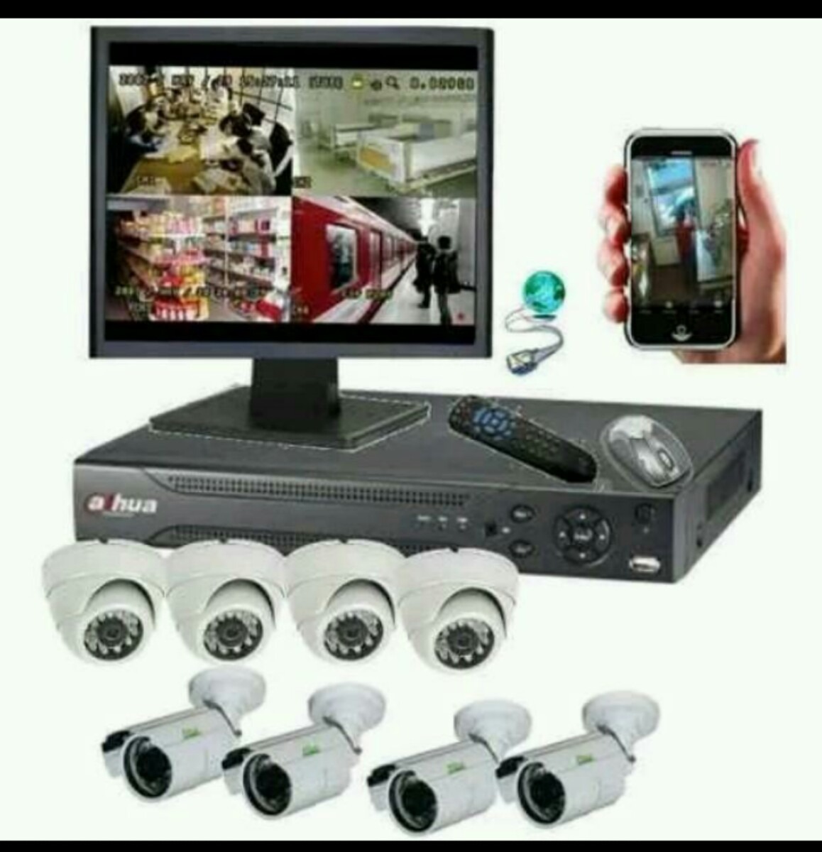 La importancia del sistema de CCTV en la Seguridad Privada | REVISTA ...