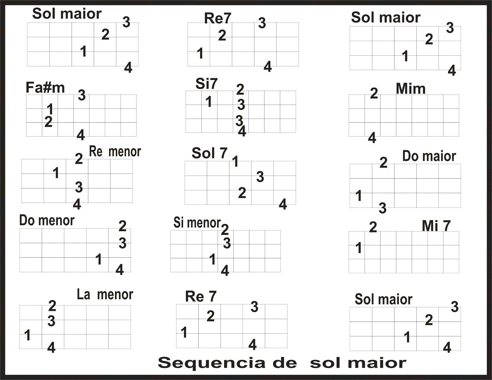 sequencia de sol maior ~ cursos de musica