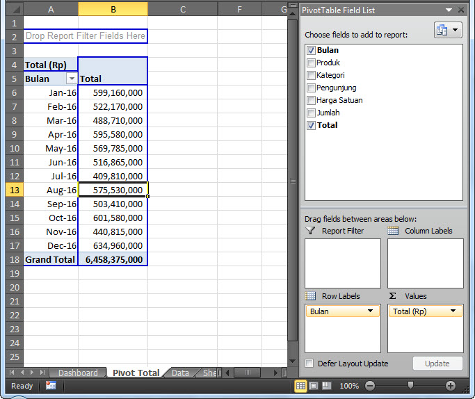 Membuat Dashboard Dinamis 1 Bag.1: Total Chart | Rangkuman Tutorial Excel