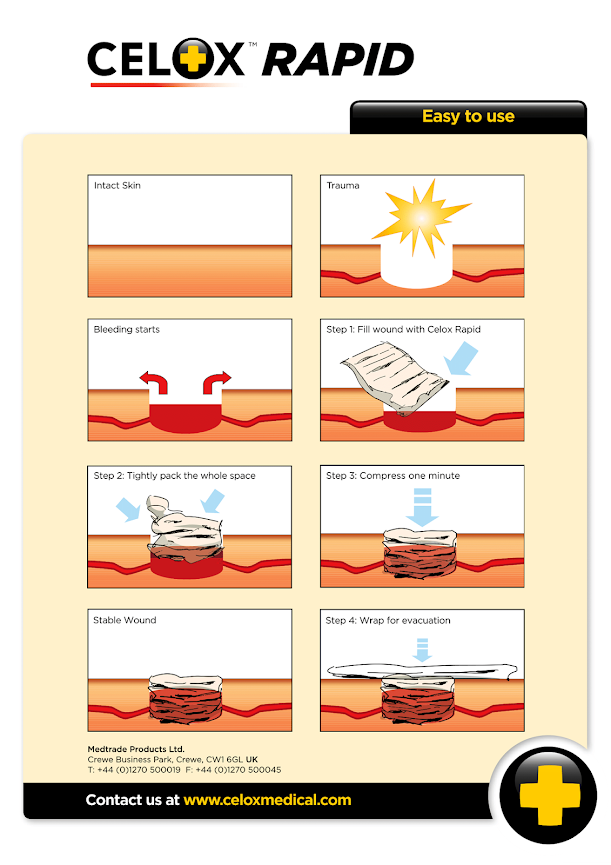 EMS SOLUTIONS INTERNATIONAL by @DrRamonReyesMD marca registrada: CELOX ...