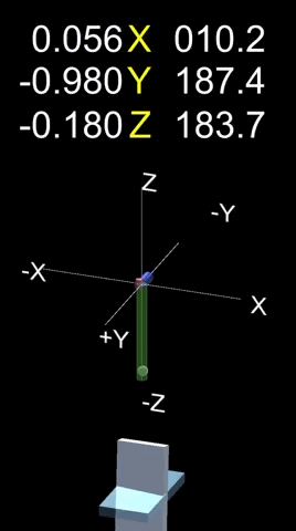 んだべっちゃ: Unity Gyroセンサー値を見るツール