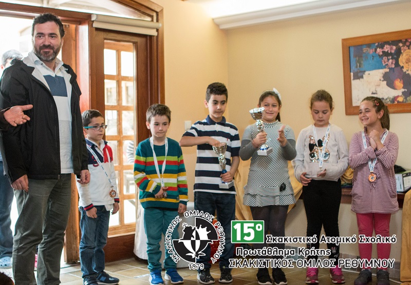 Σκακιστικο Τμημα Ο.Φ.Η.: Πολλές διακρίσεις των σκακιστών του Ο.Φ.Η. στο ...